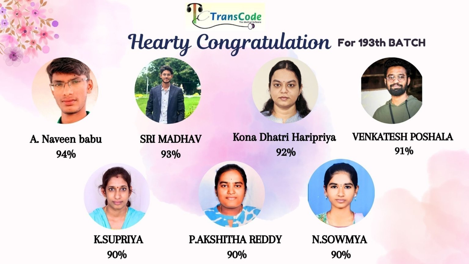 Home - Transcode Solutions